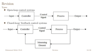 ACS Lecture 01.pdf | Physics | Science