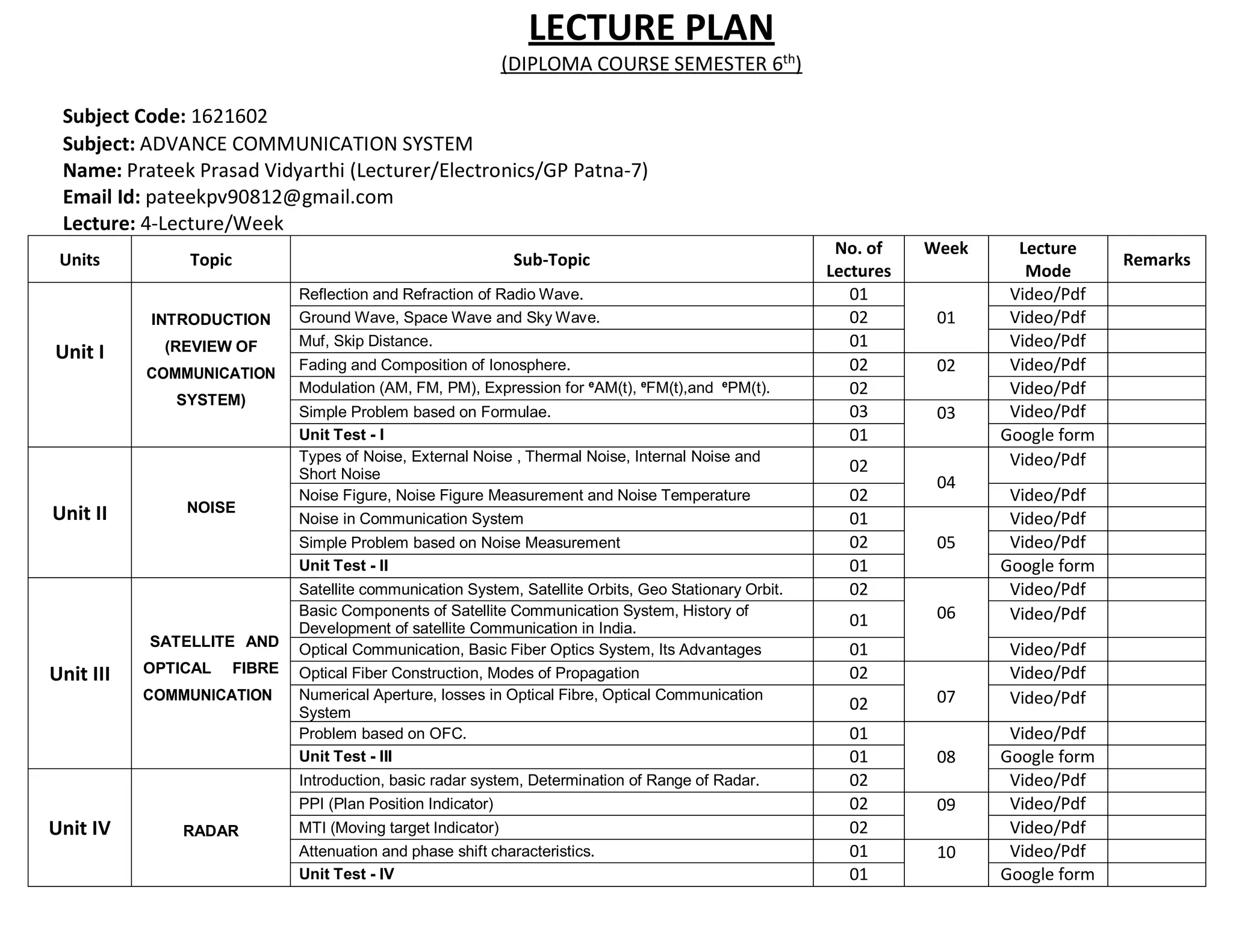 ACS Lecture Plan.pdf