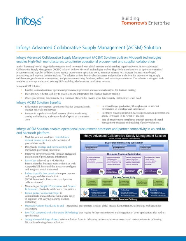 Infosys – Collaborative Supply Chain Management | CSM Solutions | PDF