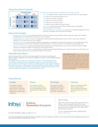 Infosys – Collaborative Supply Chain Management | CSM Solutions | PDF