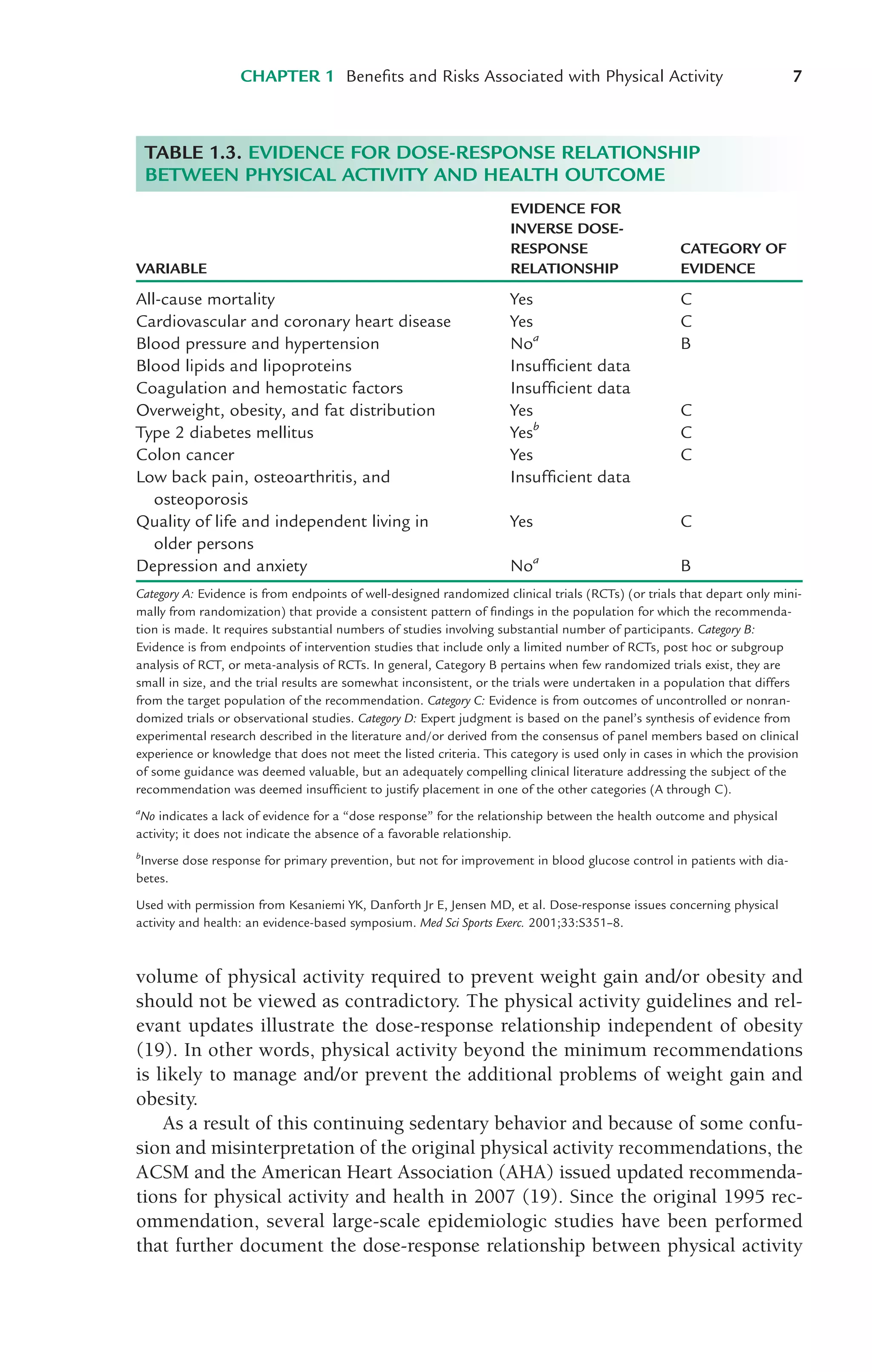 ACSM 8ed.pdf