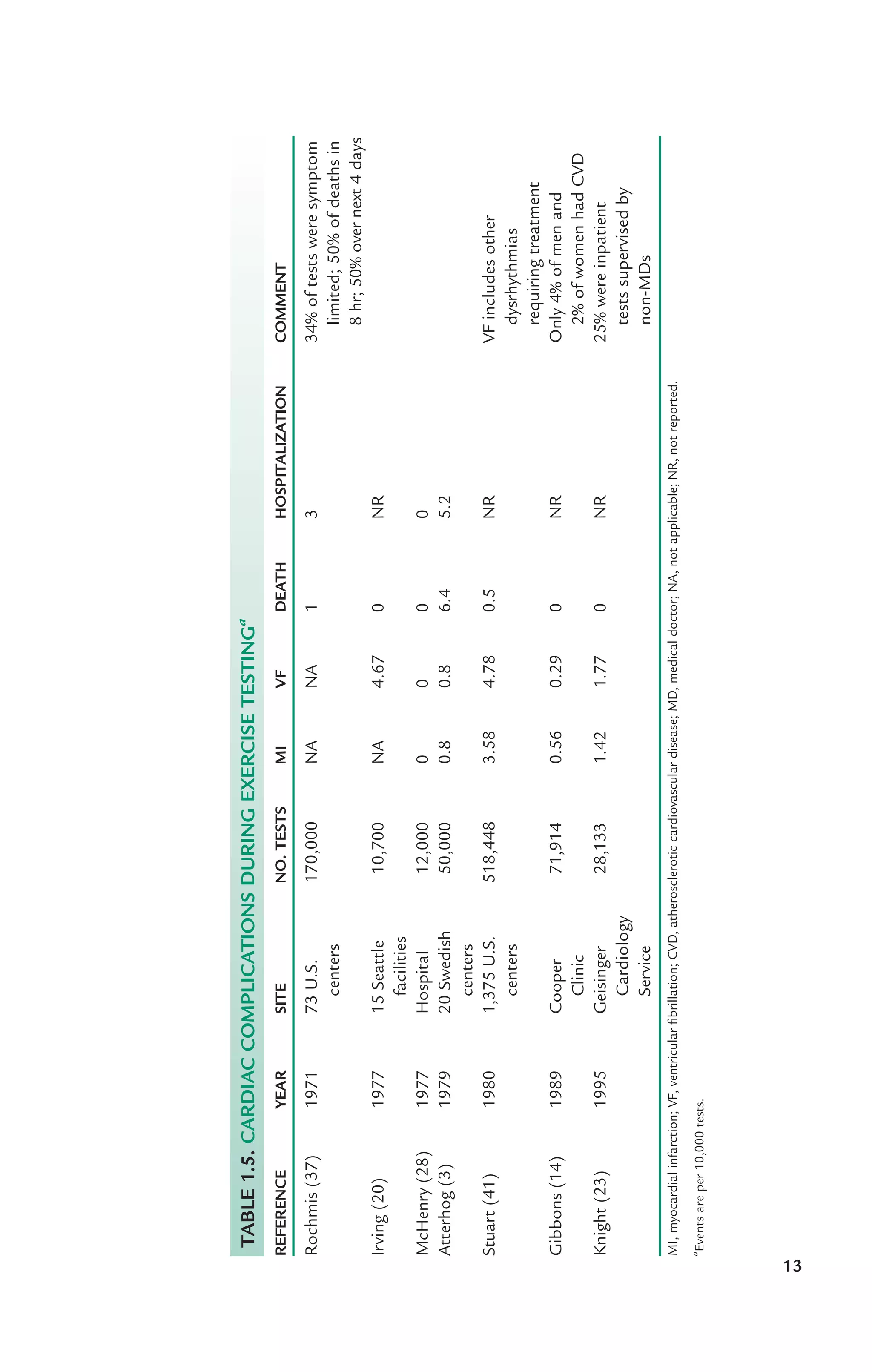 ACSM 8ed.pdf