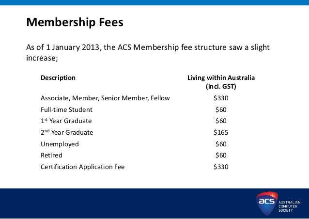 ACS Membership and Certification