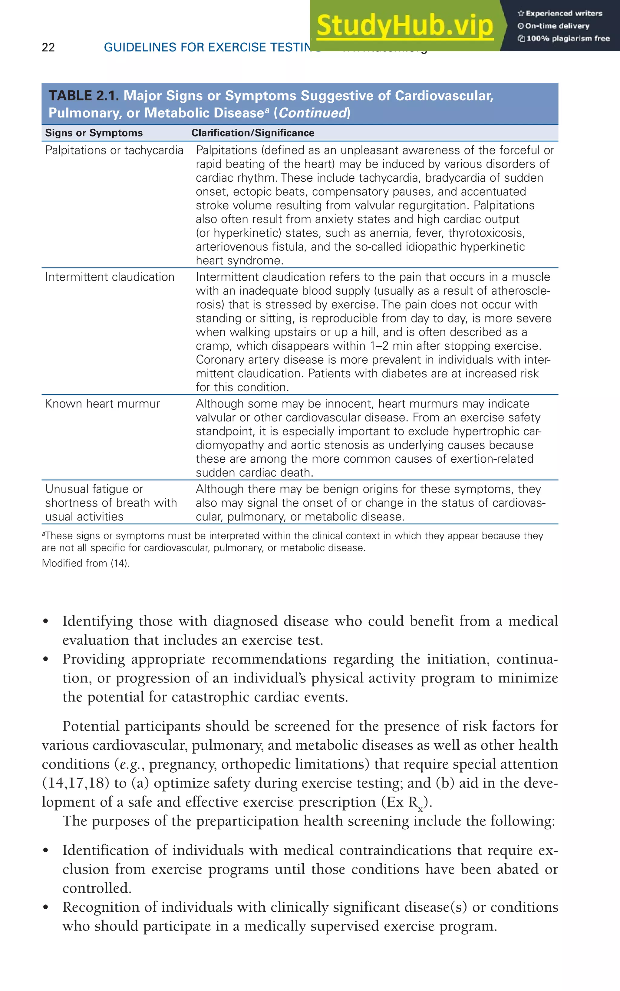 Acsm Guidelines Pdf