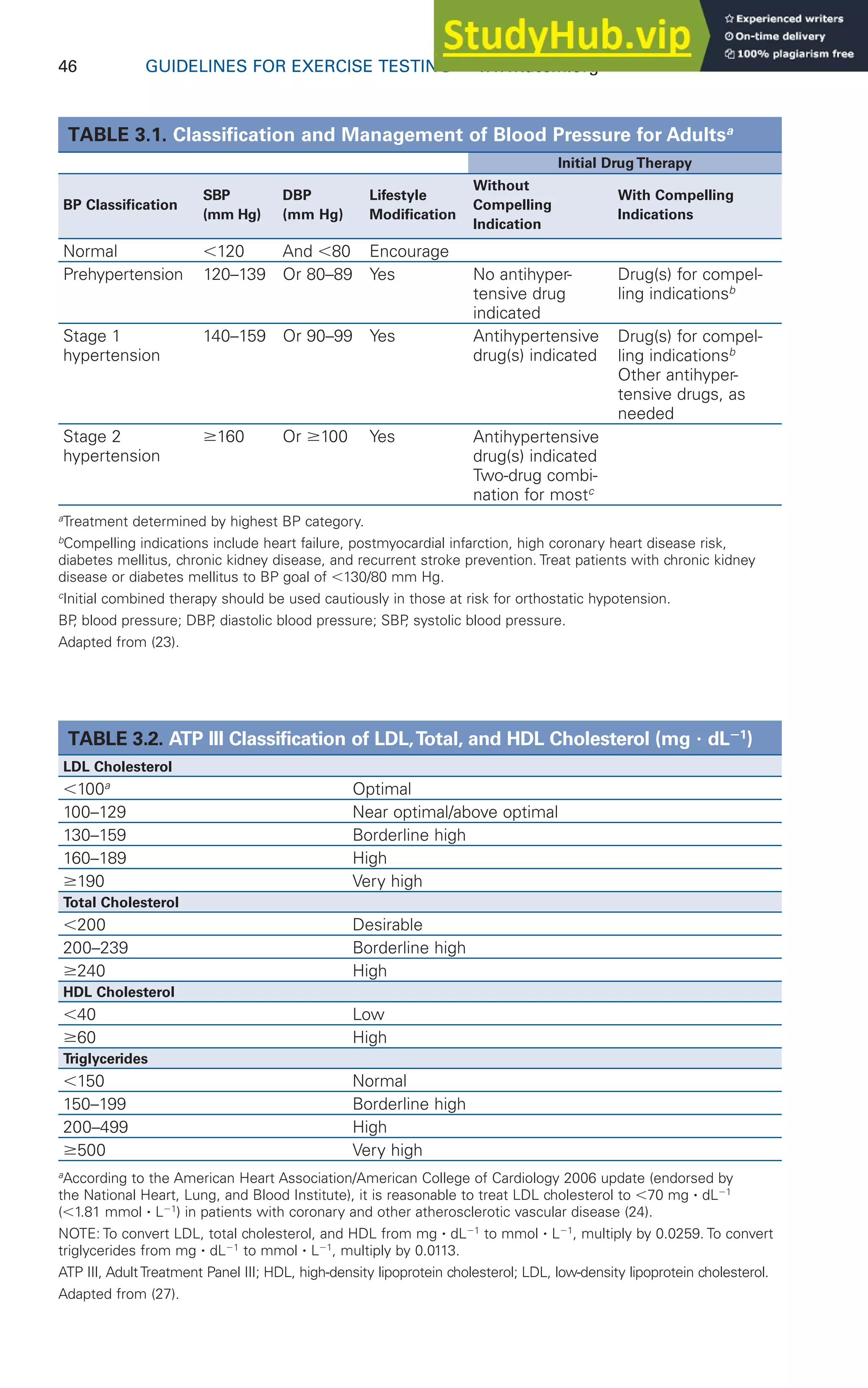 ACSM guidelines.pdf