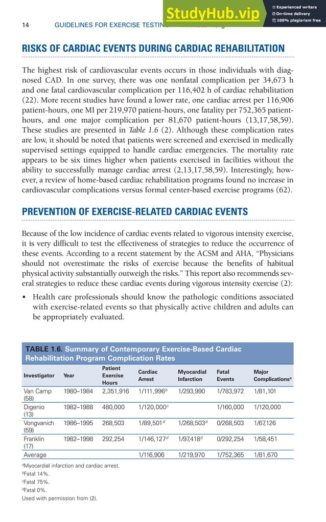 Acsm Guidelines Pdf