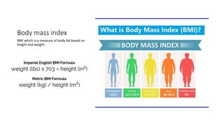 ACSM health related physical fitness test | PPTX