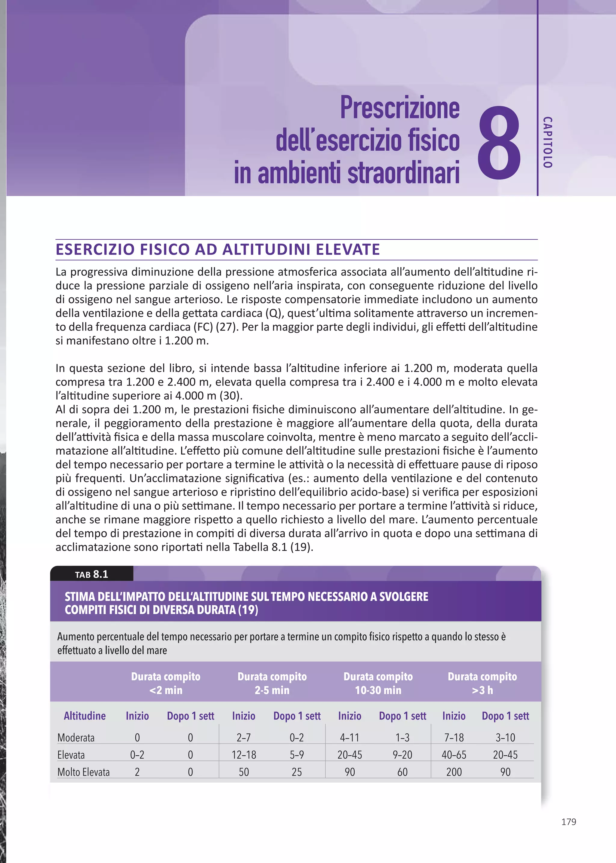 ACSM linee guida per la valutazione funzionale e la prescrizione dell ...