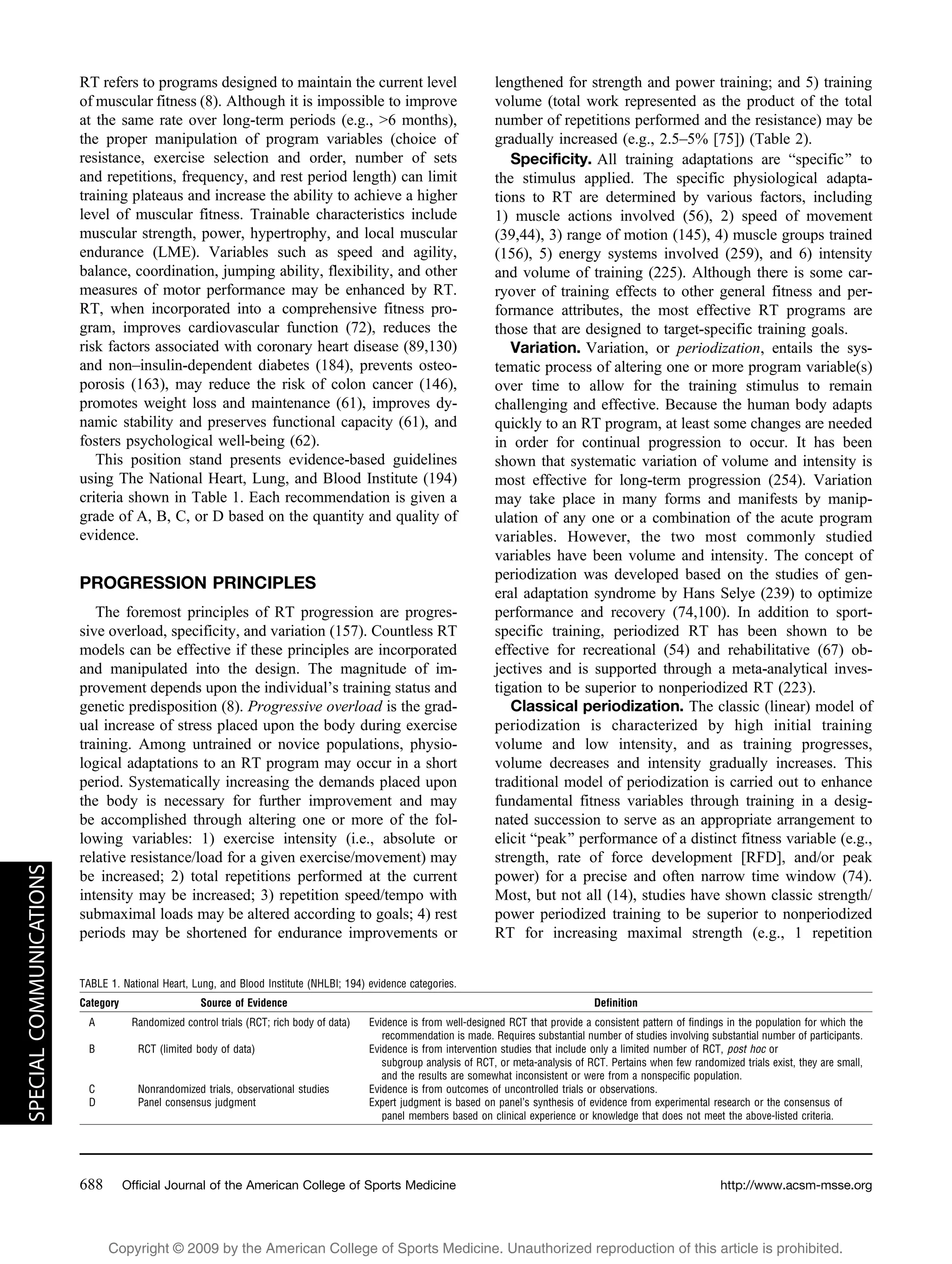 Acsm recommendations | PDF