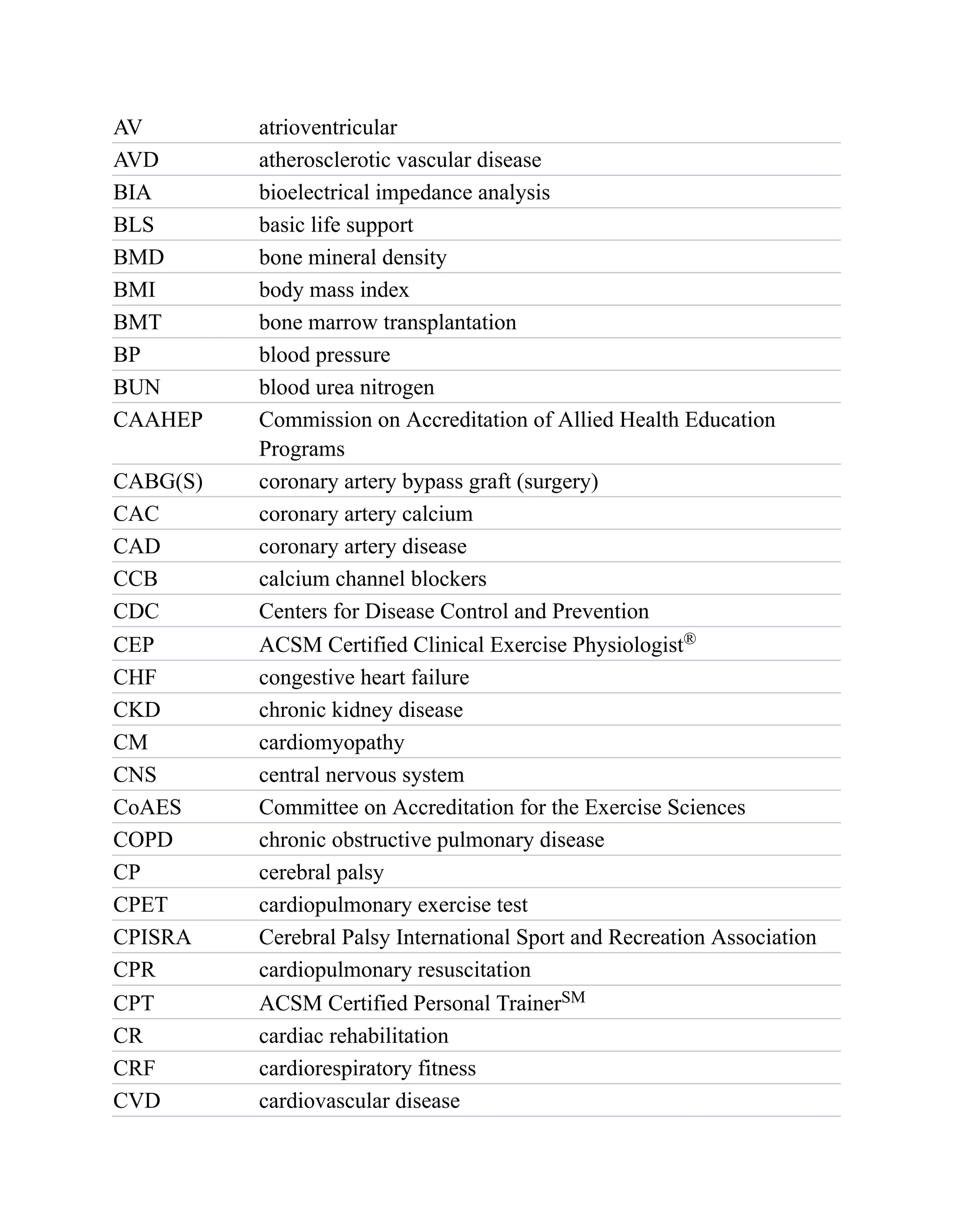 ACSM’s Guidelines for Exercise Testing and Prescription ( PDFDrive ).pdf