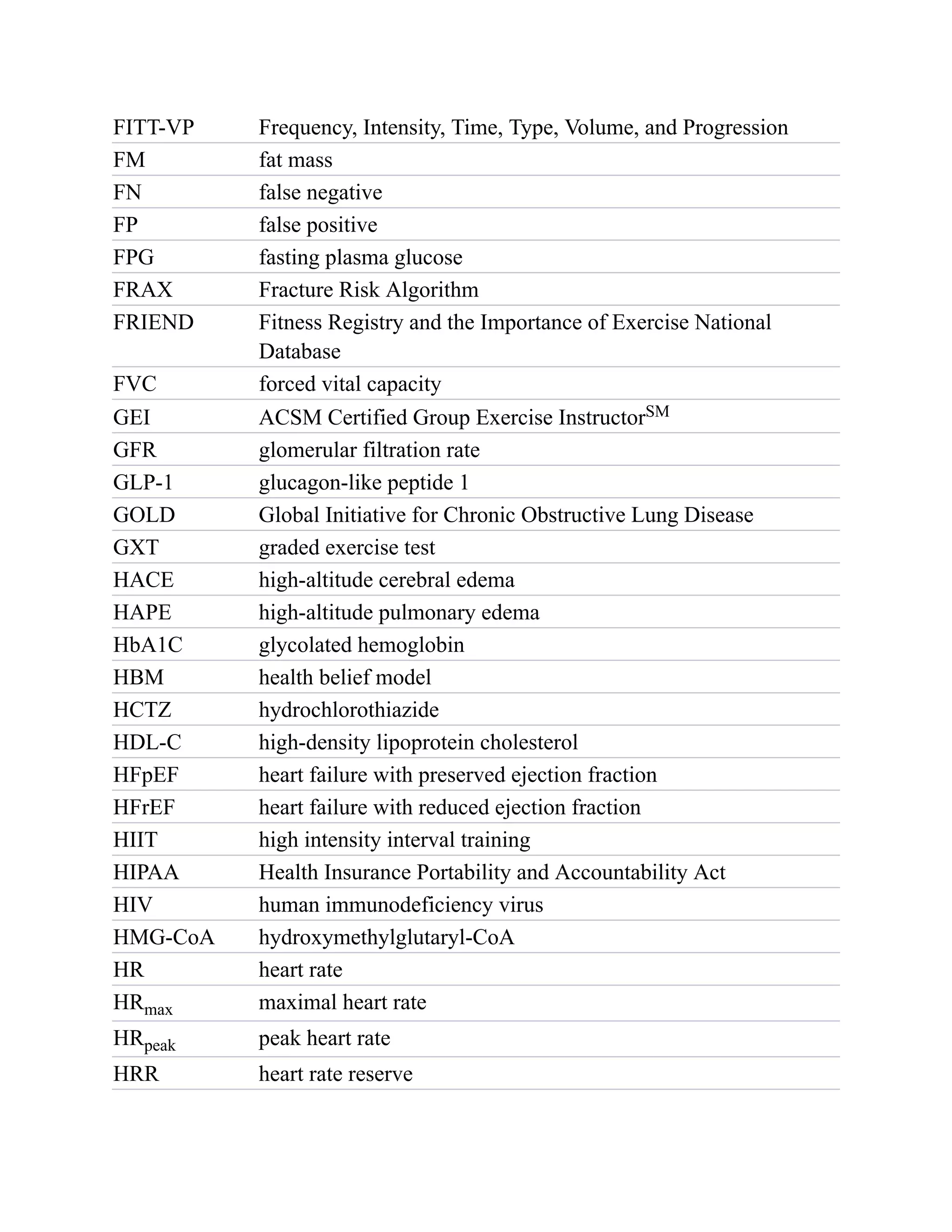 ACSM’s Guidelines for Exercise Testing and Prescription ( PDFDrive ).pdf