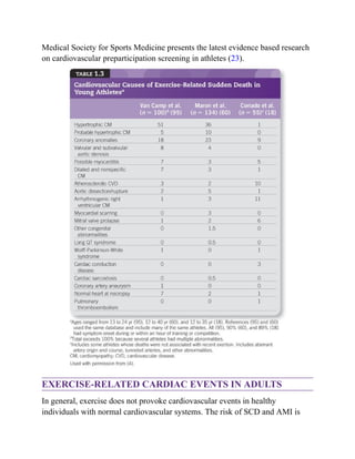 ACSM’s Guidelines for Exercise Testing and Prescription ( PDFDrive ).pdf