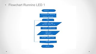 Running LED | PPTX