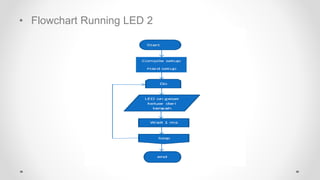 Running LED | PPTX