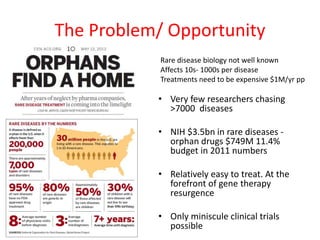 Why there needs to be open data for ultra-rare and rare disease drug ...