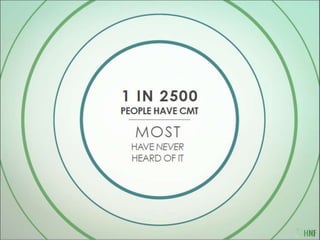 Why there needs to be open data for ultra-rare and rare disease drug ...
