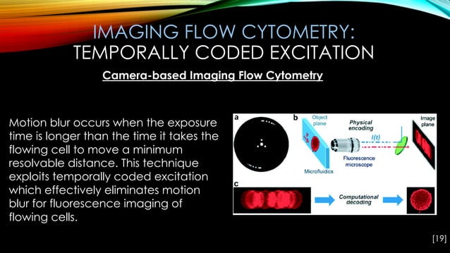 Imaging Flow Cytometry | PDF | Biological Sciences | Science