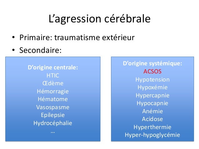 agressions cerebrales secondaires d'origine systemique ACSOS