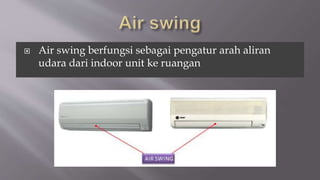 TATA UDARA AIR CONDITIONING PROAKTFIALERN | PPT
