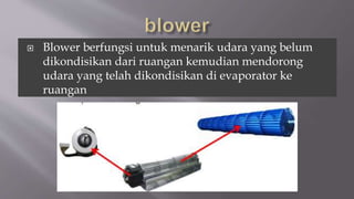 TATA UDARA AIR CONDITIONING PROAKTFIALERN | PPT