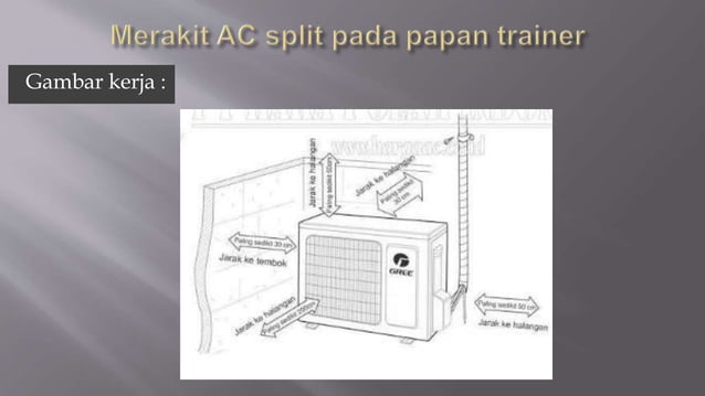 TATA UDARA AIR CONDITIONING PROAKTFIALERN | PPT