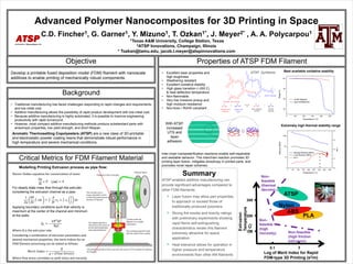 Advanced Polymer Nanocomposites for 3D printing in Space | PPT