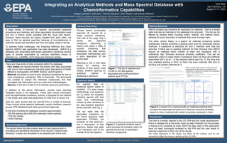 Integrating an Analytical Methods and Mass Spectral Database with Cheminformatics Capabilities | PPT