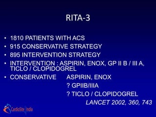 Acs ppt | PPT