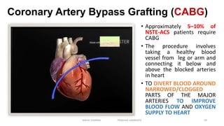 Acute Coronary Syndrome | PPTX
