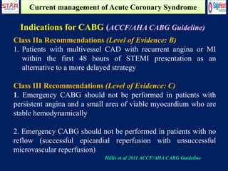 Acute Coronary Syndrome by Lokeswara Rao Sajja - STAR Hospitals | PDF