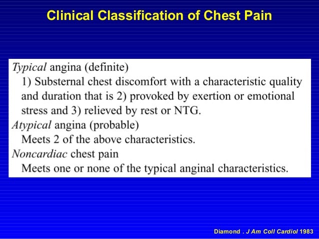 Acute coronary syndromes in Indian context