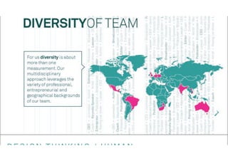 Telstra Labs | PPT | Free Download