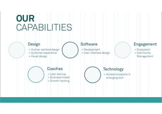 Telstra Labs | PPT | Free Download
