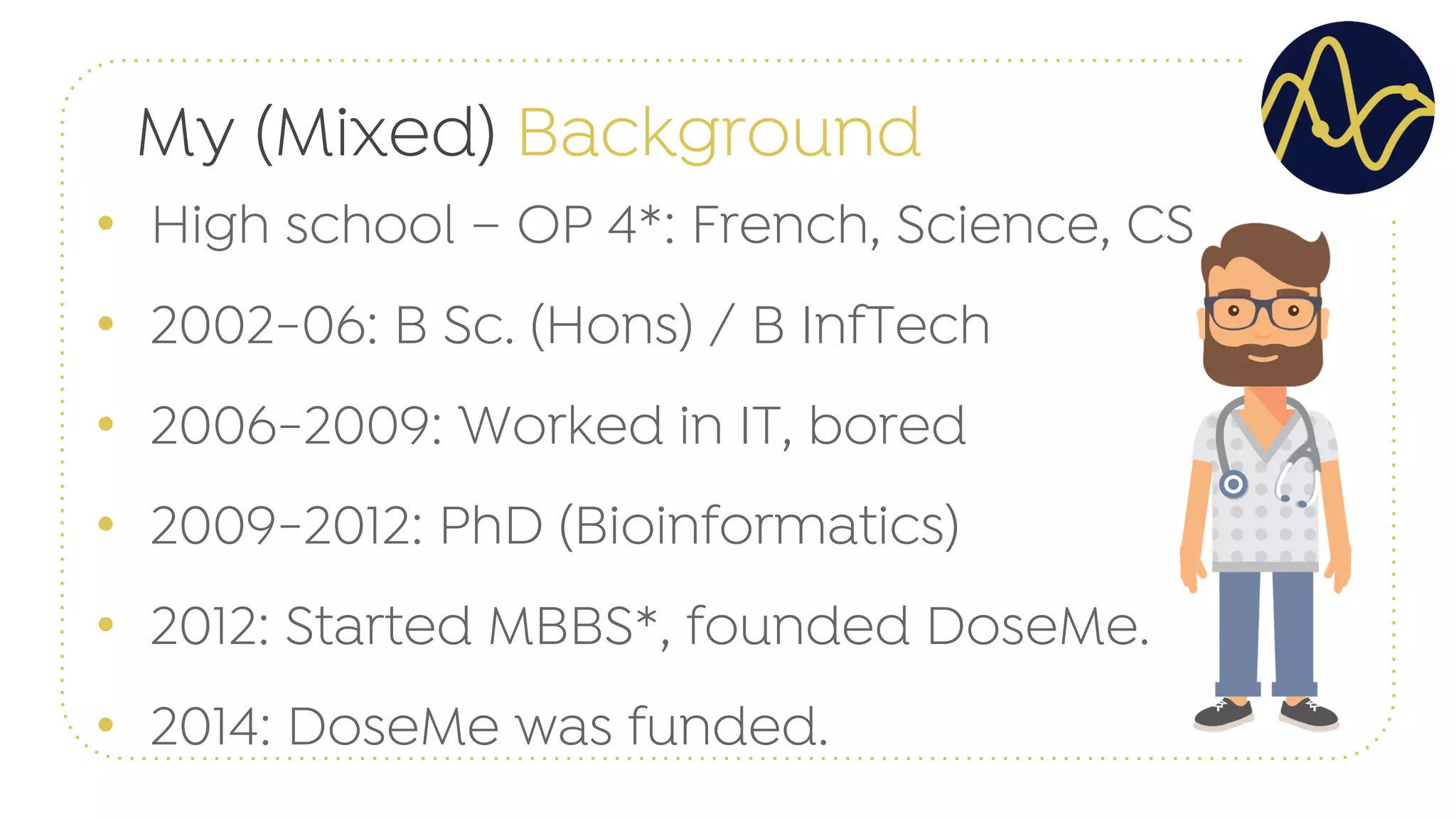 Acs presentation - Precision Dosing | PPT