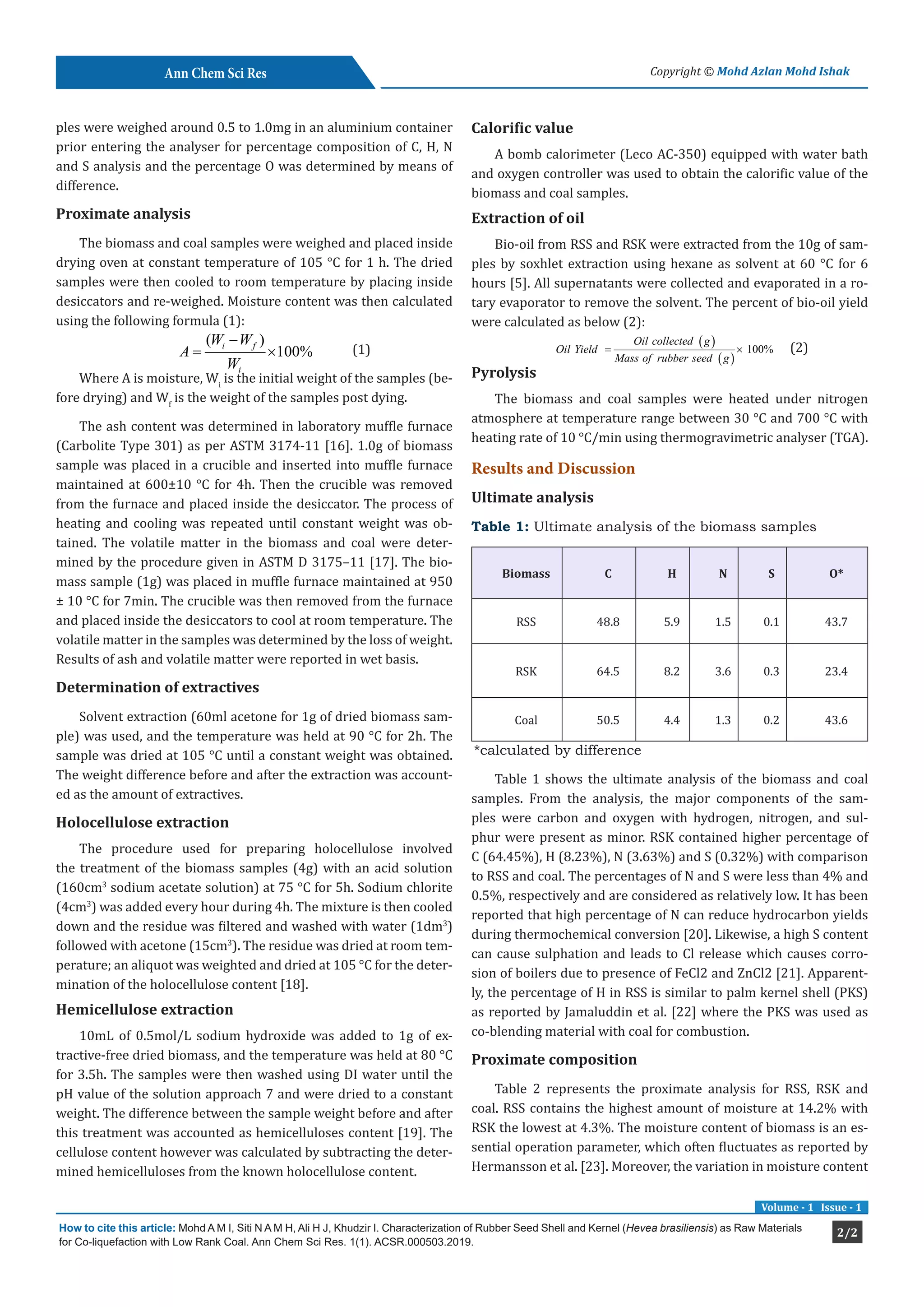 Characterization of Rubber Seed Shell and Kernel (Hevea brasiliensis ...