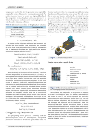 Properties of Zinc Phosphate Coatings on Carbon Steel Using a ...