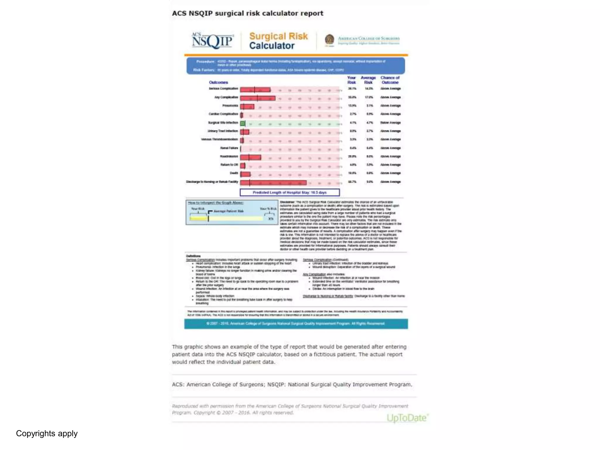 ACS_risk_calculator_report.pptx