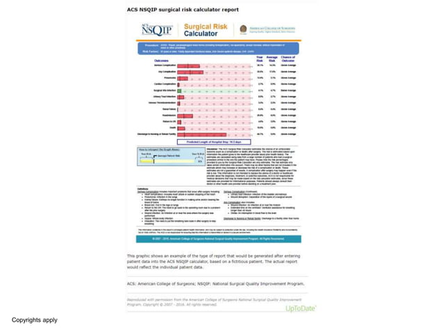ACS_risk_calculator_report.pptx
