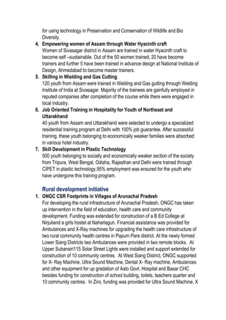 A csr project ongc.docx