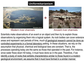 Introduction to Geomorphology | PPT