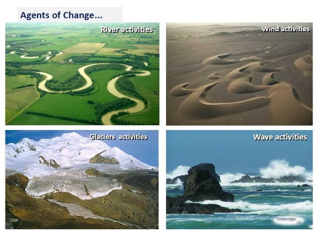 Introduction to Geomorphology | PPT