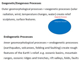 Introduction to Geomorphology | PPT