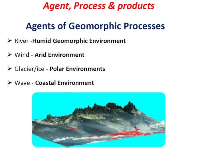 Introduction to Geomorphology