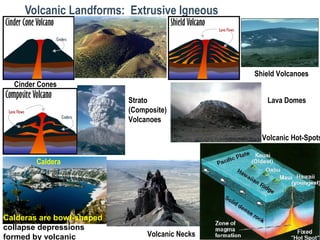 Geomorphology at a glance: Major landforms | PPT