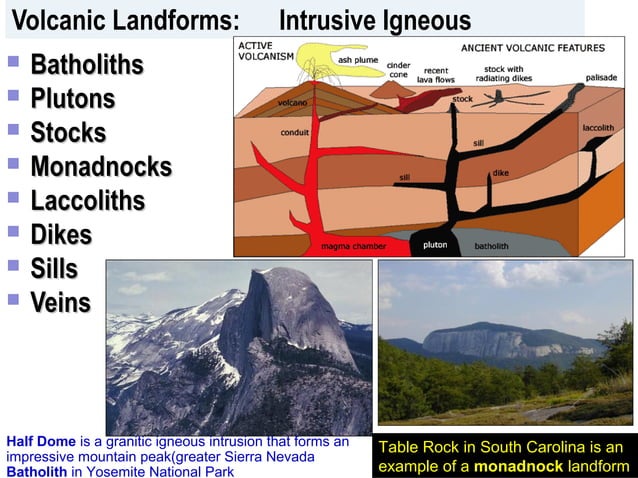 Geomorphology at a glance: Major landforms | PPT | Geography | Science