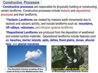 Geomorphology at a glance: Major landforms | PPT
