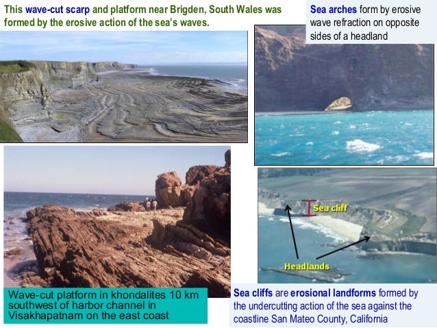 Geomorphology at a glance: Major landforms