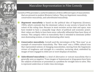 Acssc gender portrayal revised | PPT