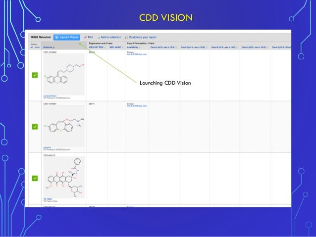CDD: Vault, CDD: Vision and CDD: Models software for biologists and c…