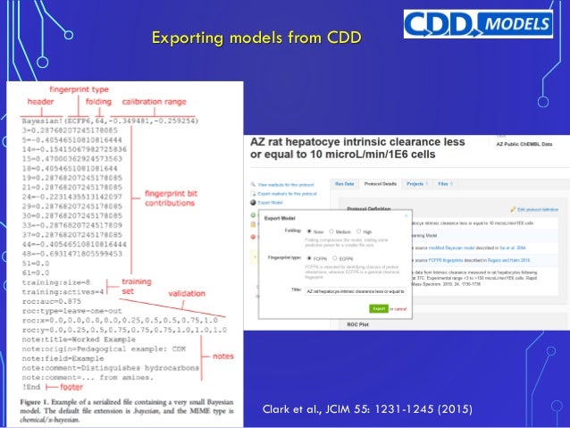 CDD: Vault, CDD: Vision and CDD: Models software for biologists and c…